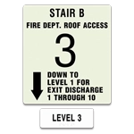 MTMC Sign Store | fyi signs